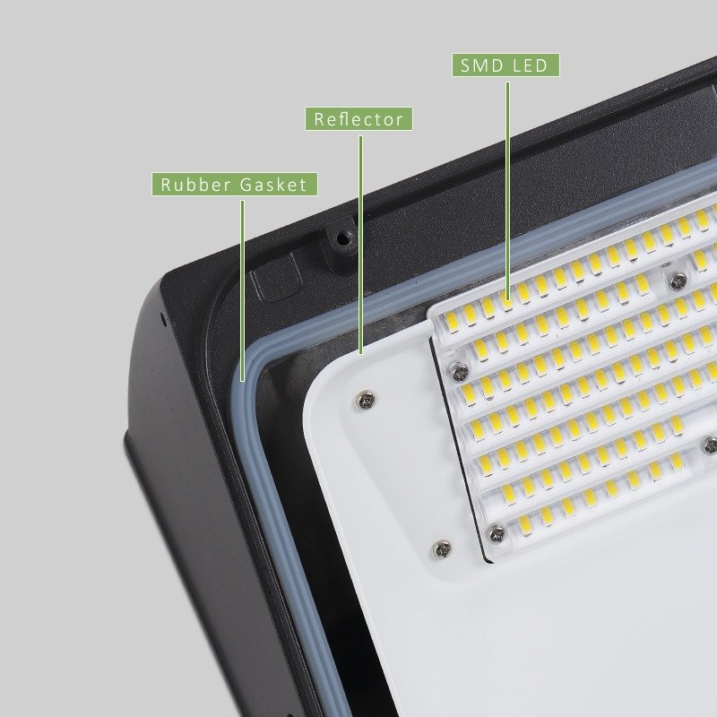 LED Wall Pack Light - Professional Manufacturer in China